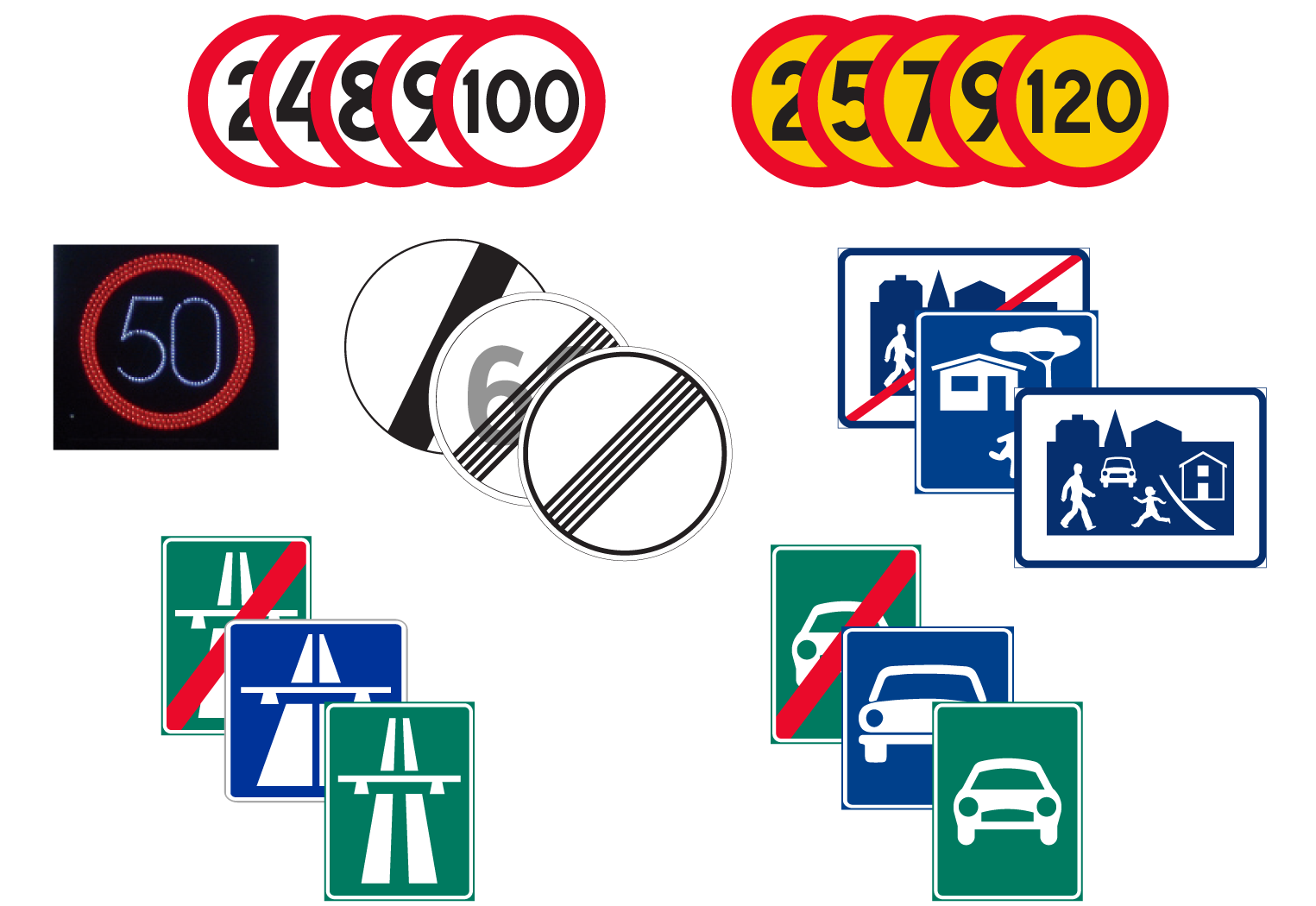 What You Need to Know About Road Signs in India - ladwa